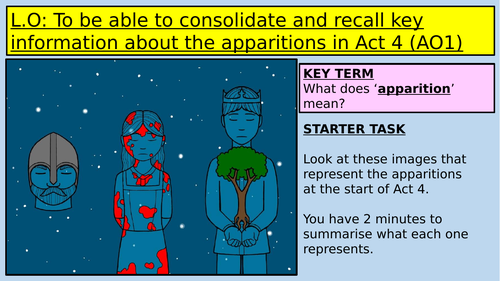 Macbeth Apparitions | Teaching Resources