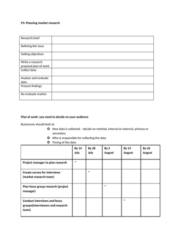Btec Level 3 Business Unit 22 Market Research Learning Aim B