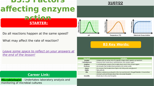 AQA GCSE NEW SPECIFICATION - B3.5 Factors affecting enzyme action ...