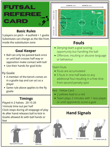 Referee/Umprire cards | Teaching Resources