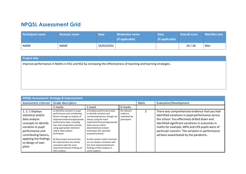 NPQSL Final Assignment and Appendices - Primary Maths | Teaching Resources
