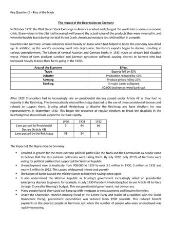 Eduqas History Germany 1919-1991 - Key Question 2: Rise of the Nazi ...