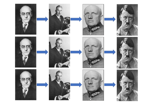 Eduqas History Germany 1919-1991 - Key Question 2: Rise of the Nazi ...