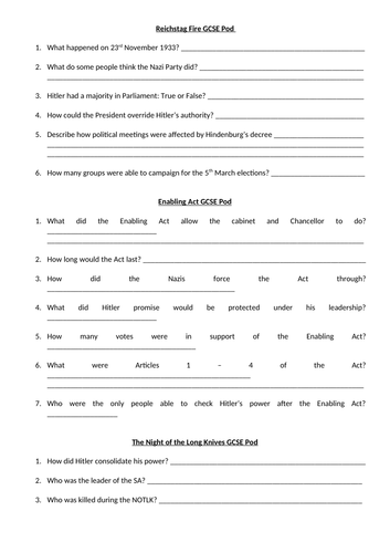 Eduqas History Germany 1919-1991 - Key Question 2: Rise of the Nazi ...