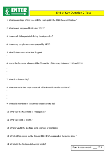 Eduqas History Germany 1919-1991 - Key Question 2: Rise of the Nazi ...