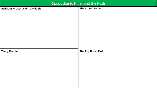 Eduqas History Germany 1919-1991 - Key Question 4: Life During the ...