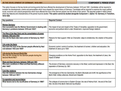 Eduqas History Germany 1919-1991 - Key Question 4: Life During the ...