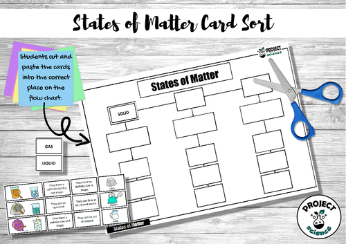 States of Matter Card Sort [Cut and Paste Activity] | Teaching Resources