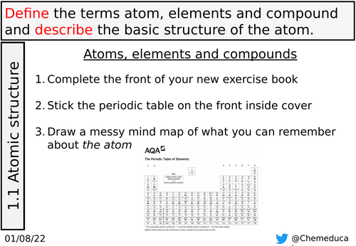 1.1.1 Atoms, Elements and Compounds (AQA GCSE Chemistry ) | Teaching ...