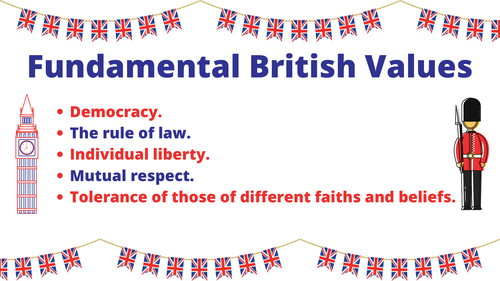 Fundamental British Values Posters (Traditional) | Teaching Resources
