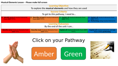 Musical Elements Lesson | Teaching Resources