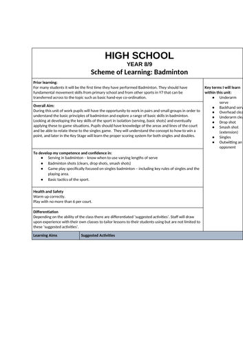 Badminton Scheme of Work | Teaching Resources