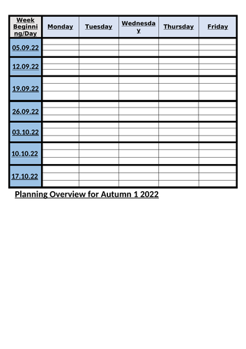Planning Overview To Do List | Teaching Resources