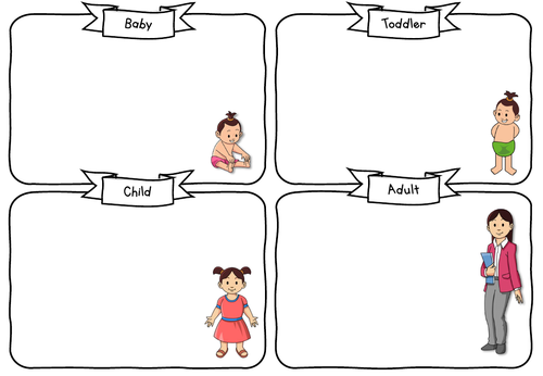 Growing and Changing - KS1 | Teaching Resources