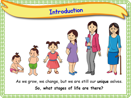Growing and Changing - KS1 | Teaching Resources