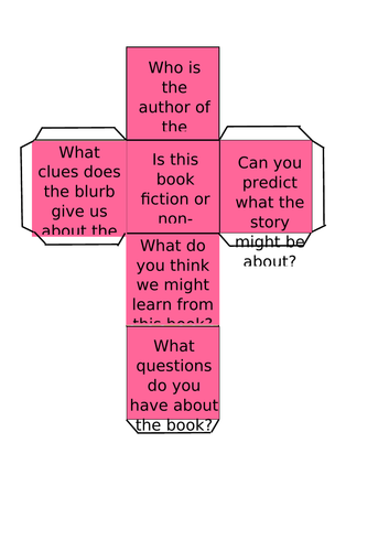 Guided Reading Question Cubes | Teaching Resources