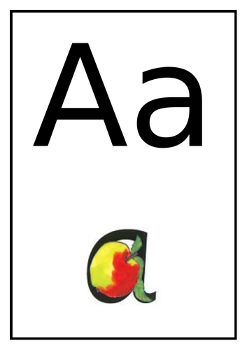 RWI capital letter display resource | Teaching Resources