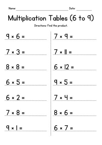 Multiplication Facts - Times Tables Worksheets - Multiplying in Columns ...