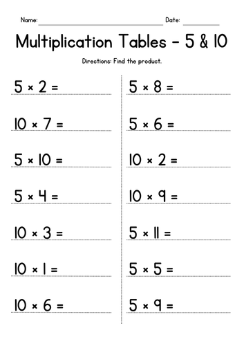 Multiplication Facts - Times Tables Worksheets - Multiplying in Columns ...
