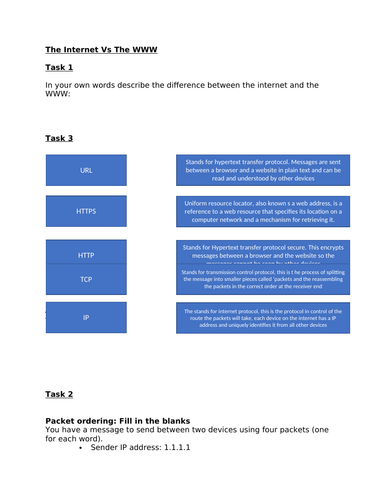 WWW, The internet and Browsers iGCSE | Teaching Resources