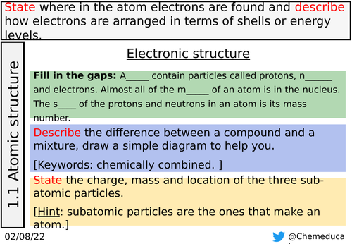 1.1 Atomic Structure (AQA GCSE Chemistry) | Teaching Resources