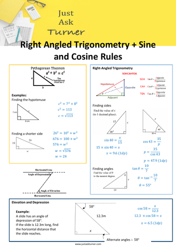 Trigonometry Cheat Sheet
