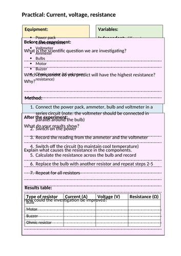 Current, voltage, resistance | Teaching Resources
