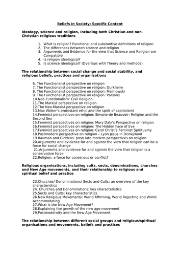 AQA A Level Beliefs - Definitions of Religion | Teaching Resources
