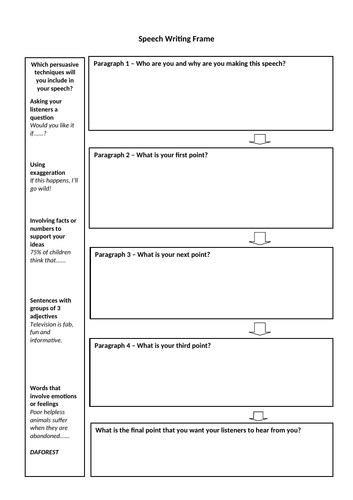 KS3 Transactional/Non-Fiction Writing | Teaching Resources