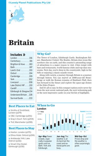 Ks3 Transactional Non Fiction Writing Teaching Resources