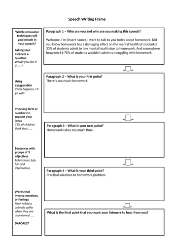 Ks3 Transactional Non Fiction Writing Teaching Resources