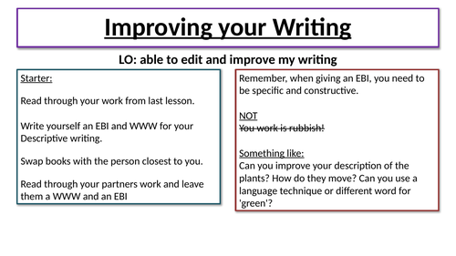 Mini Creative Writing SOW (Perfect for end of term) | Teaching Resources