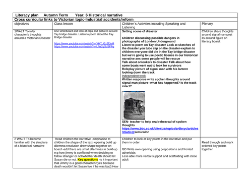 Historical narrative Unit planning and resources KS2 | Teaching Resources