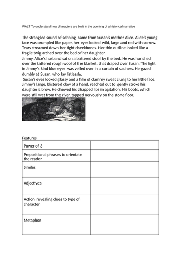 Historical narrative Unit planning and resources KS2 | Teaching Resources