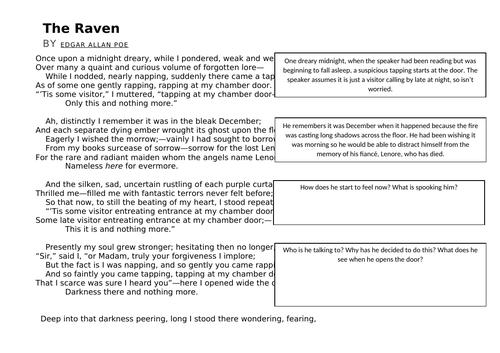 The Gothic - The Raven evaluation | Teaching Resources