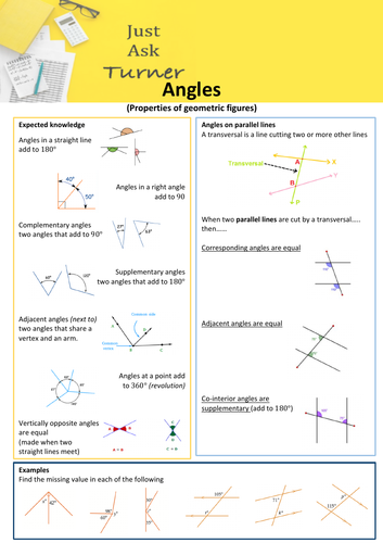 Angles summary sheet with examples | Teaching Resources