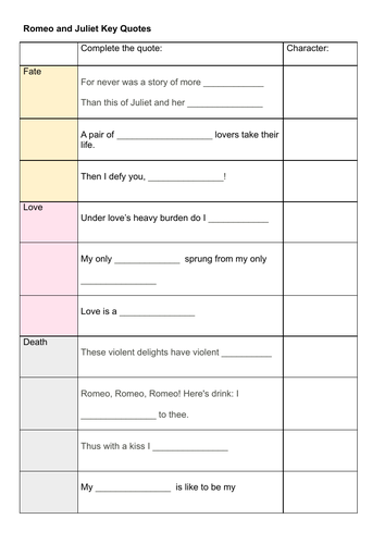 Romeo and Juliet Key Quote Worksheet | Teaching Resources
