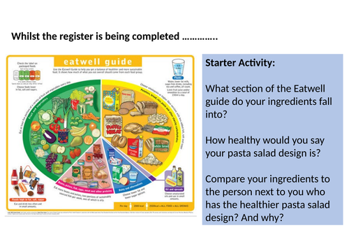 Year 7 Food and Nutrition (6week rotation) | Teaching Resources