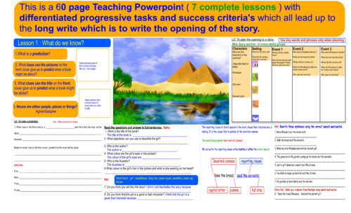 The Egyptian Cinderella - 7complete lessons leading up to writing the ...