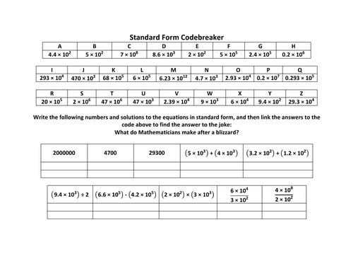 Standard Form Codebreaker | Teaching Resources