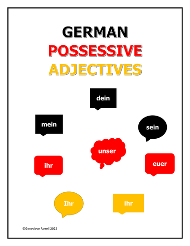 German Possessive Adjectives - Expressing 'my', 'your', 'his', 'her ...