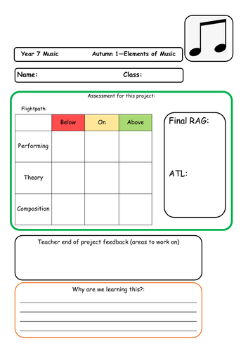 Elements of Music SOW | Teaching Resources