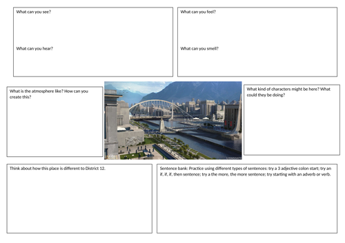 The Hunger Games creative writing bundle | Teaching Resources