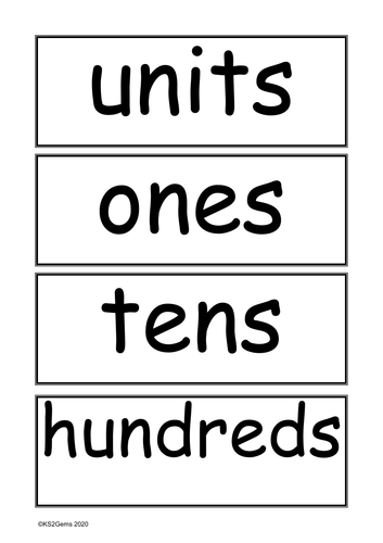 Y6 Place Value Vocabulary | Teaching Resources