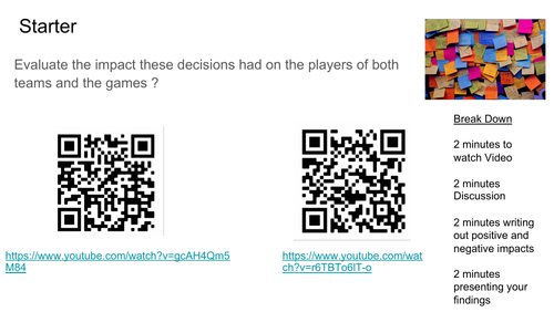 BTEC L3 Unit 7 | Teaching Resources