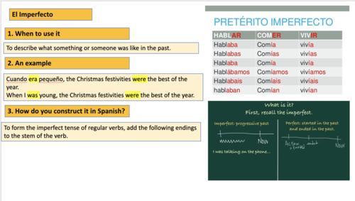 Spanish Grammar | Preterite vs Imperfect | Teaching Resources