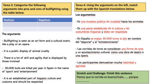 La corrida de toros | Bullfighting | Teaching Resources