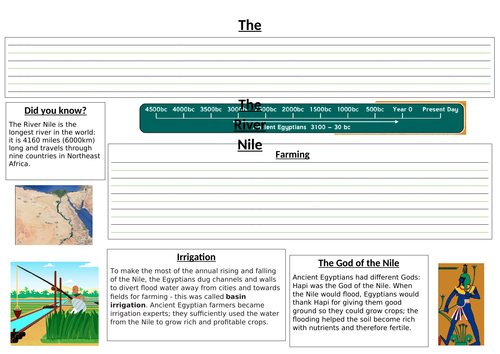 KS2 Ancient Egyptian Non-Chronological Writing Double Page Spread ...