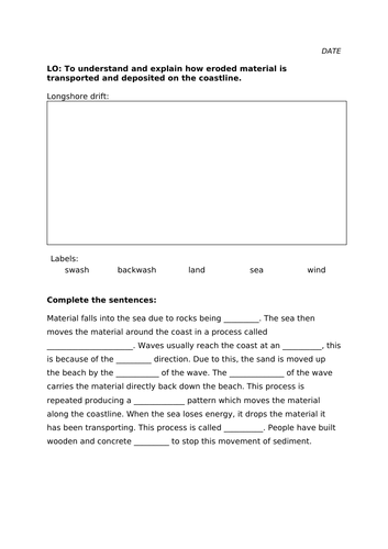 Coastal Processes and Landforms Unit of Work | Teaching Resources