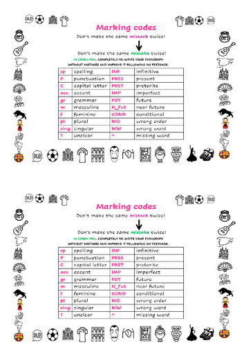 MFL Marking Codes | Teaching Resources MFL Marking Codes | Teaching Resources